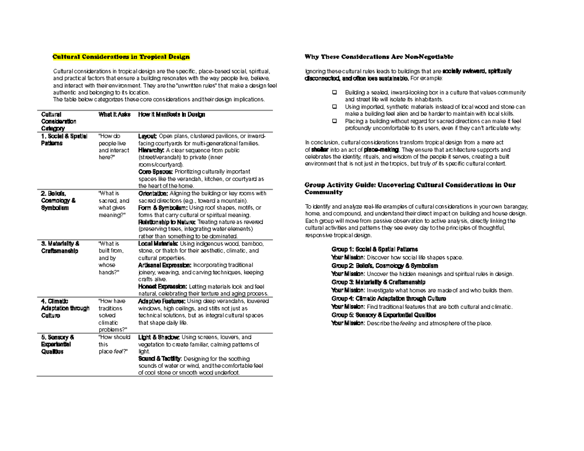 Finals: Cultural Considerations in Tropical Design - Studocu
