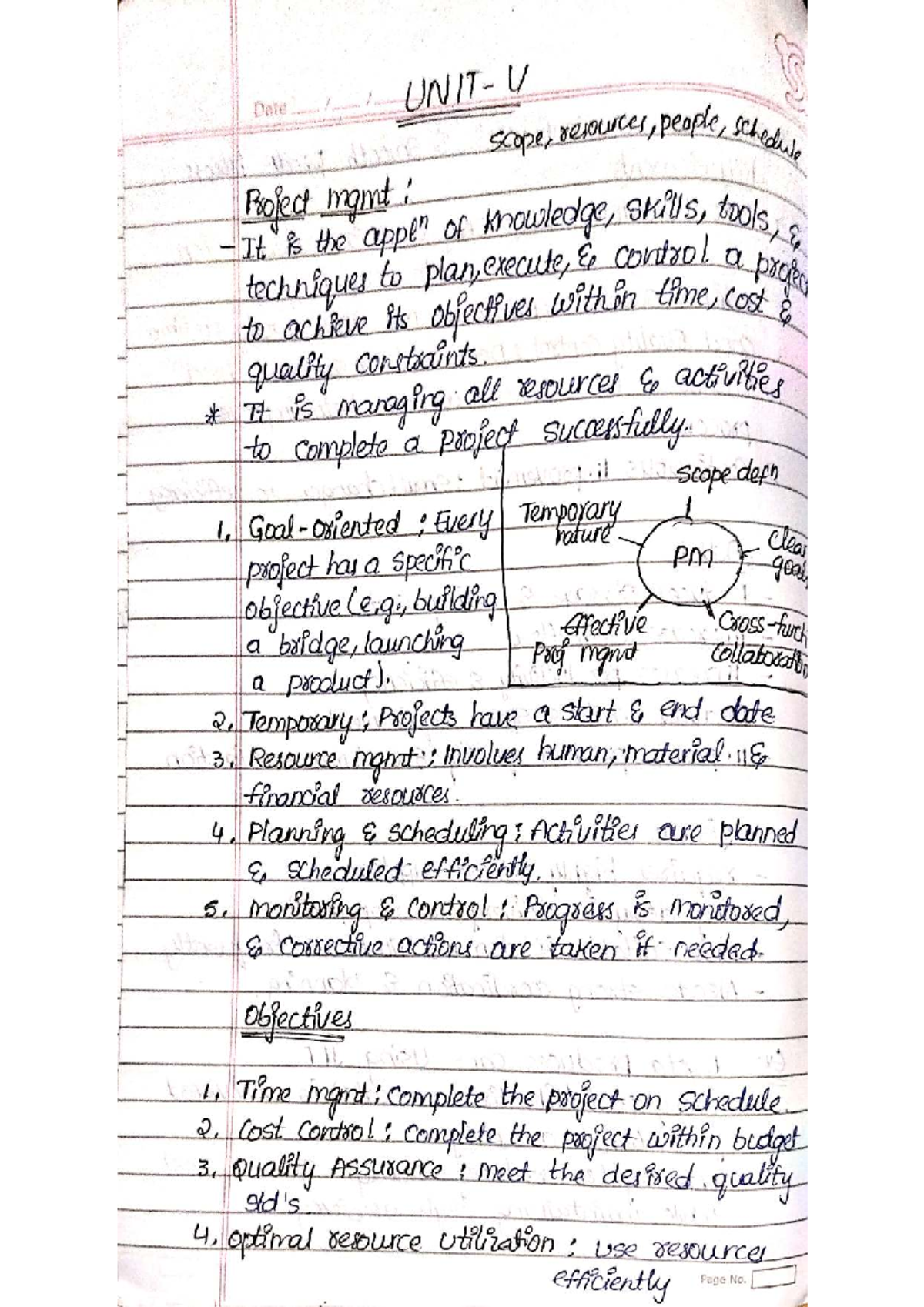 IEM UNIT 5 - Project Management Techniques and Tools - Studocu