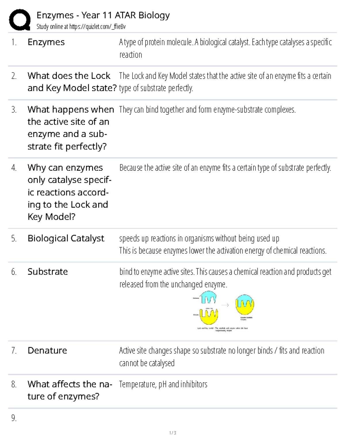 Year 11 ATAR Biology: Enzymes Key Terms Study Guide - Studocu