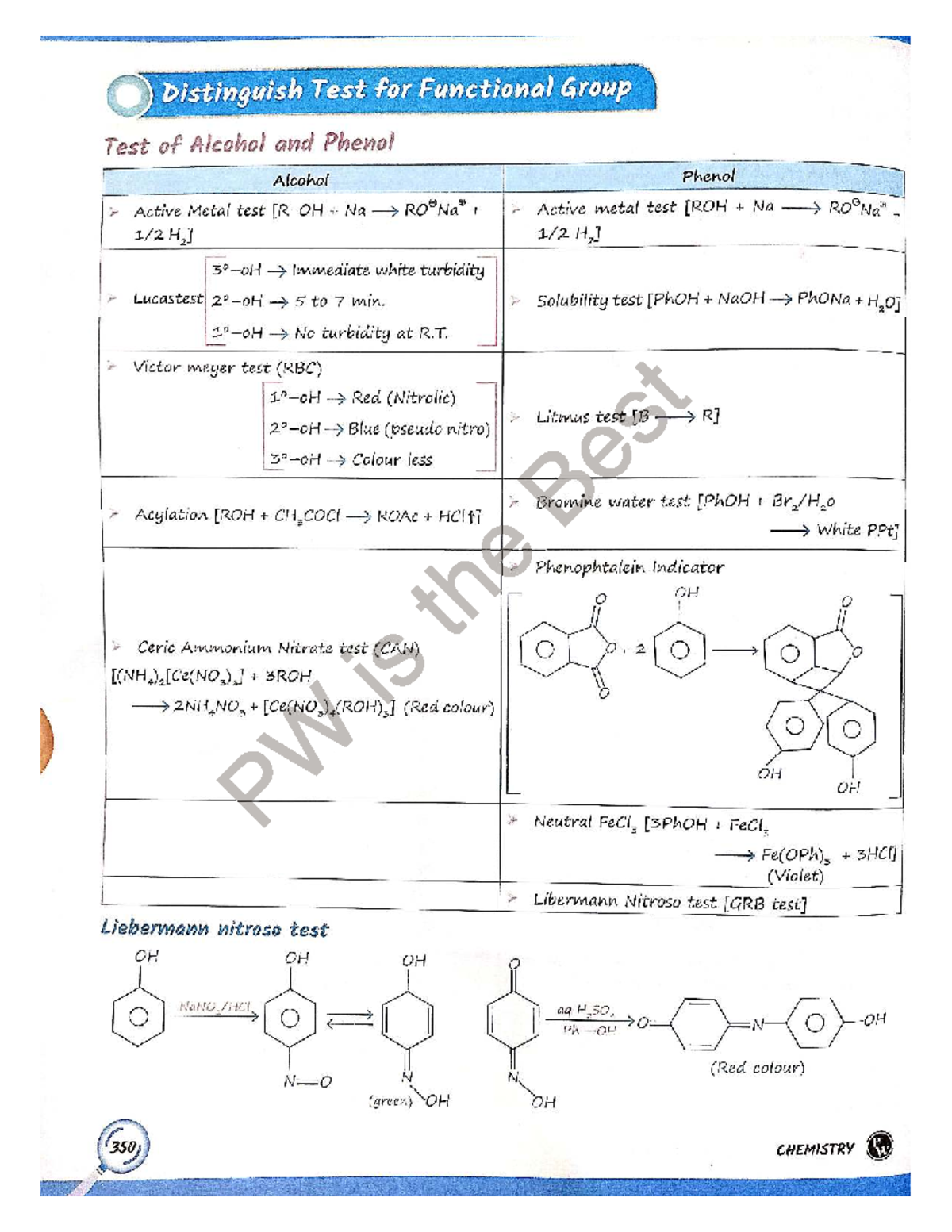 Functional Group Tests for Alcohols and Phenols - CHEM 350 - Studocu