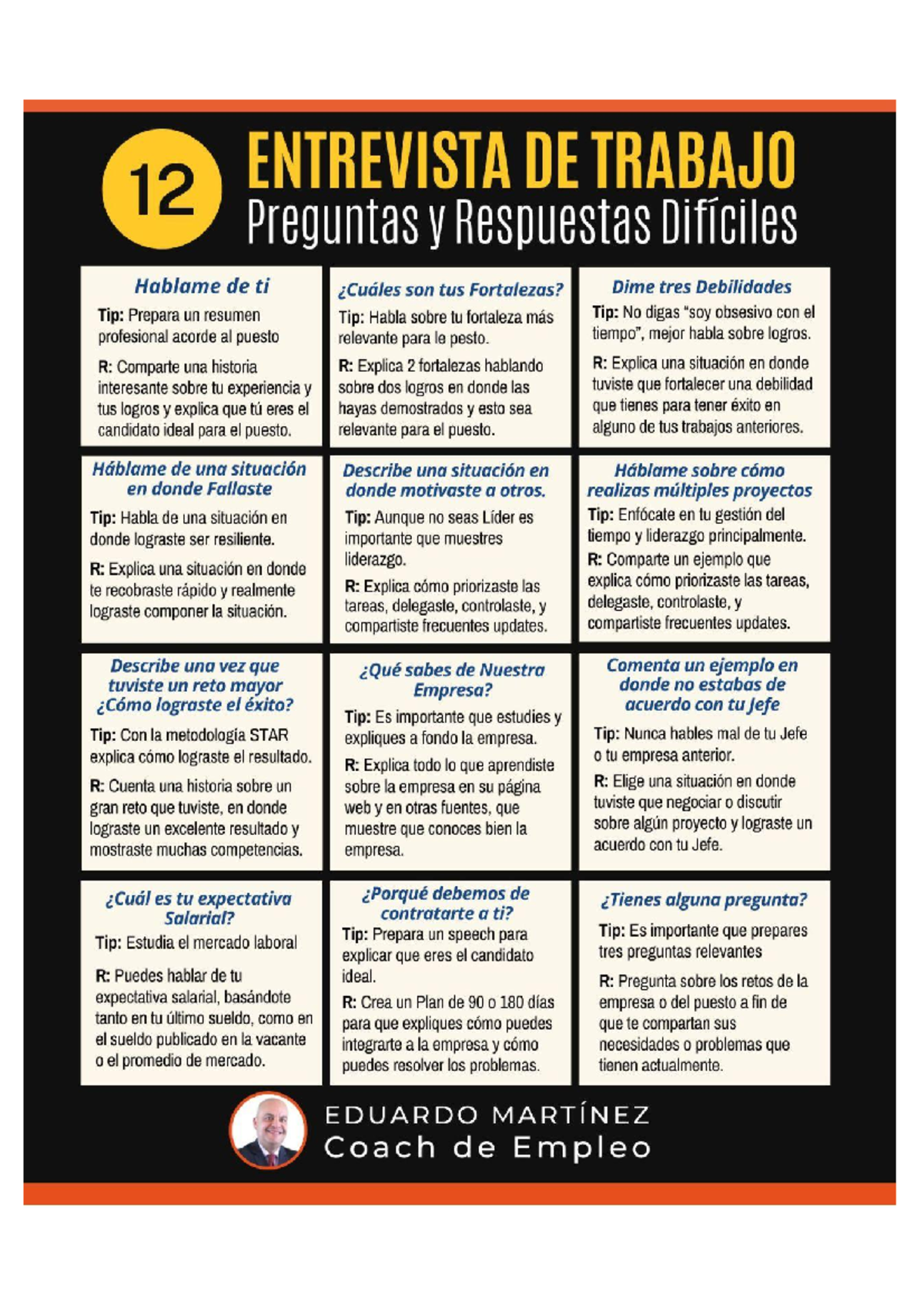 12 Preguntas Tpicas De Una Entrevista De Trabajo En 19 Preguntas De