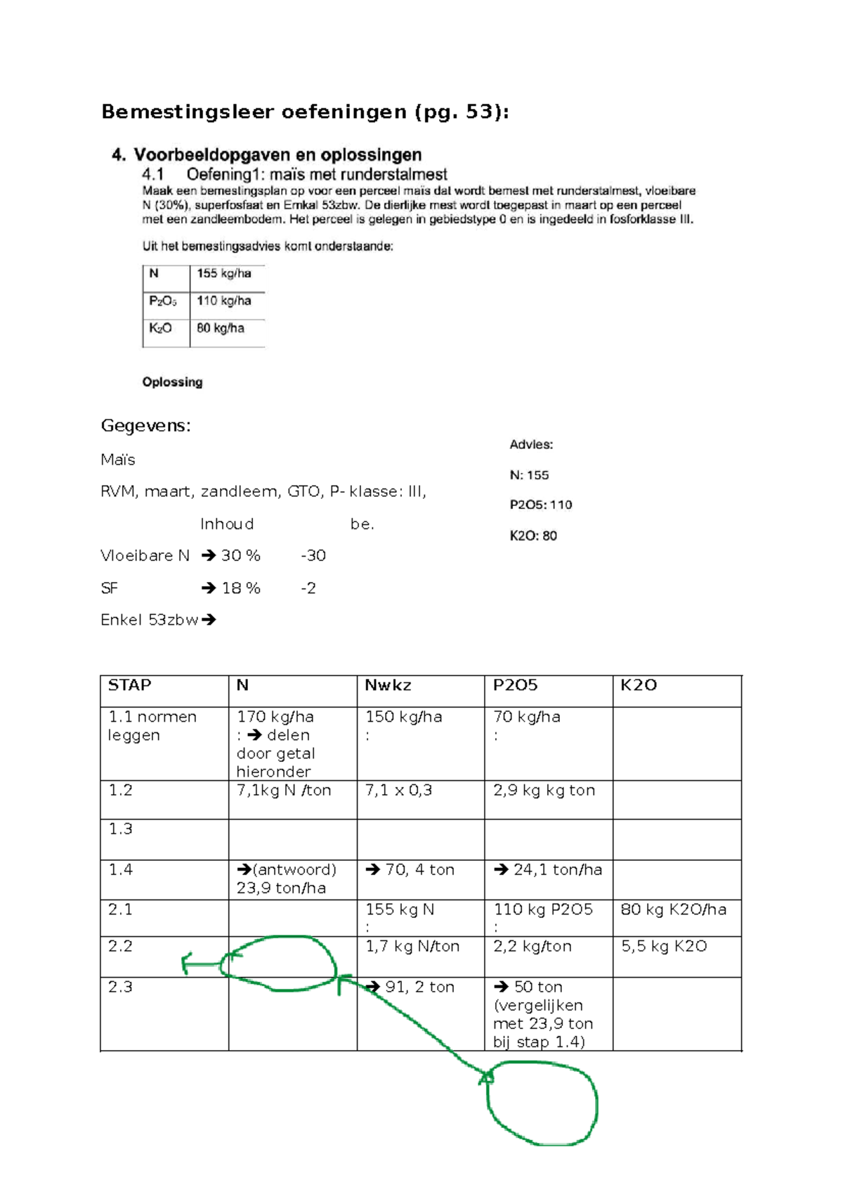 Bemestingsleer Oefeningen - Berekeningen en Adviezen (pg. 53) - Studocu