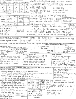 Final Exam Cheat Sheet: Understanding Variability and Correlation in ...