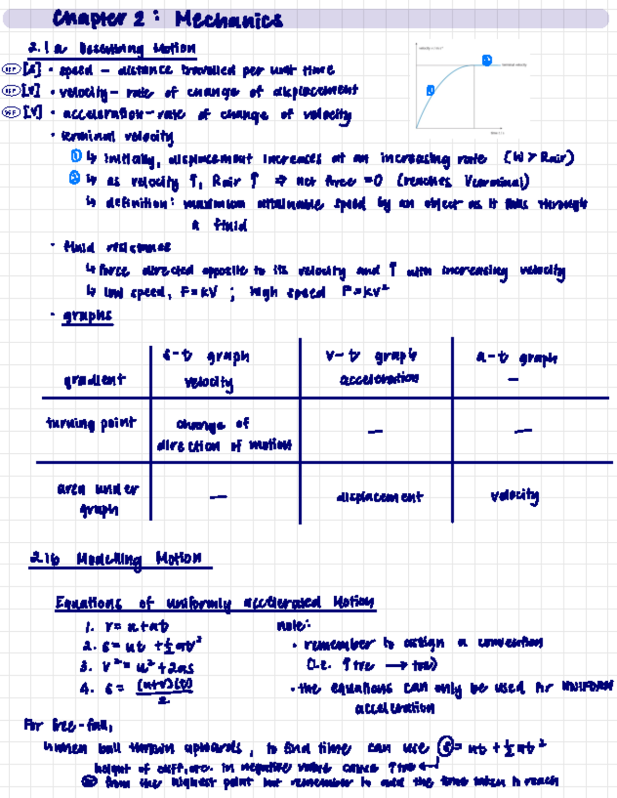 Chapter 2 IB Physics - Key Concepts for Exam Success - Studocu