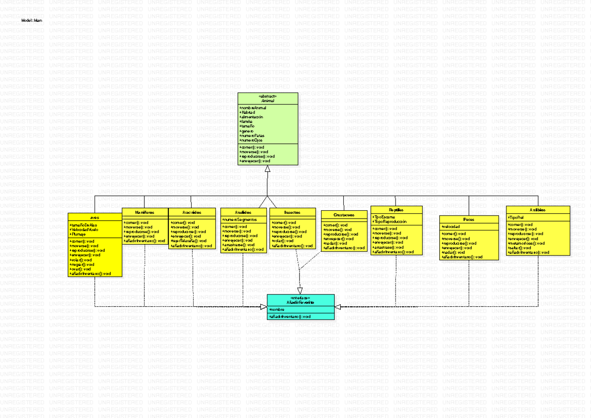 Diagrama UML - Animal Classes Overview for Course XYZ123 - Studocu