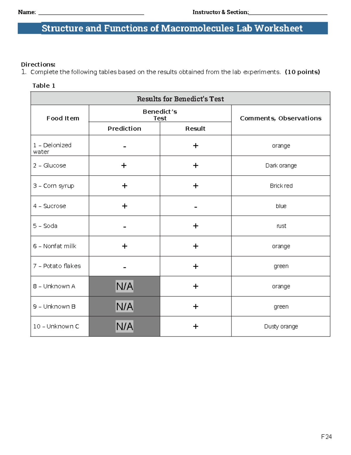 F24 Macromolecules worksheet - Structure and Functions of Macromolecules Lab Worksheet ...
