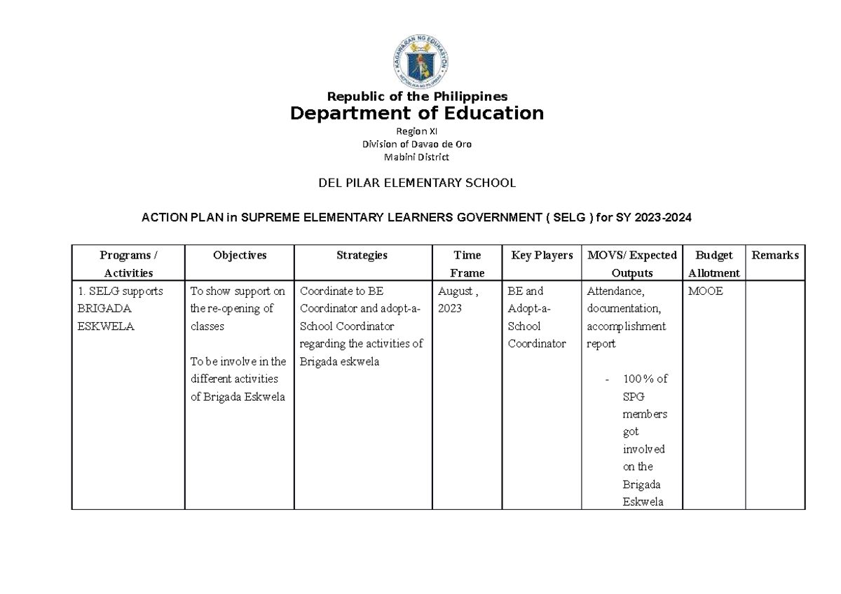 SELG Action Plan for SY 2023: Programs and Strategies Overview - Studocu