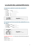 Francais - 1e année - Enseignement Secondaire (1er degré) - Studocu