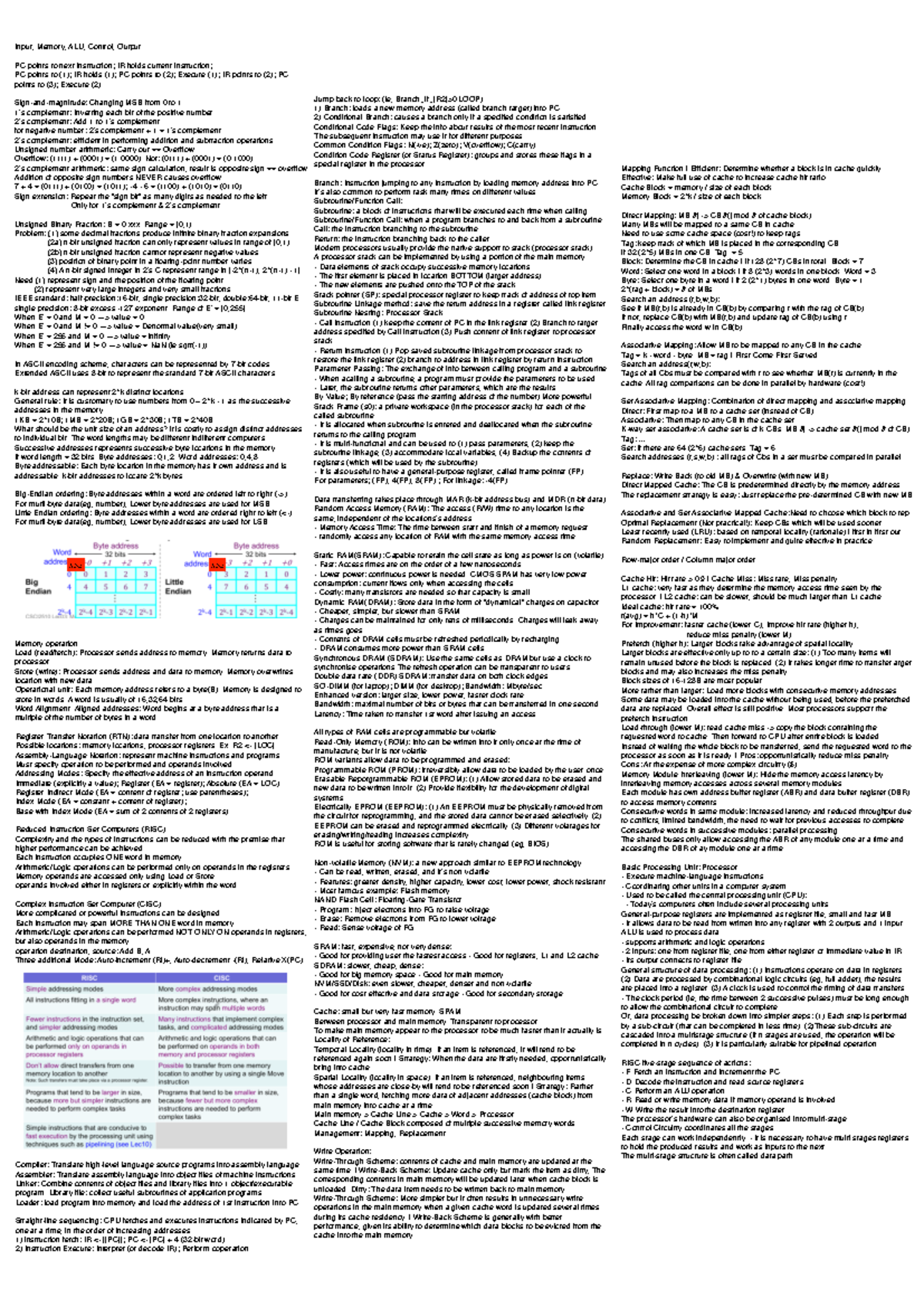 CSCI2510 Essential Cheatsheet for Quick Reference - Studocu