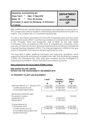 IAS 8 handout - Notes - EXAMPLE EXAMPLE: Prior period error Right ...