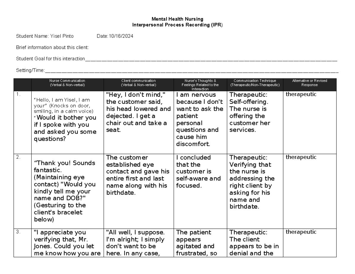 IPR-Form - IPR- Form - Mental Health Nursing Interpersonal Process ...