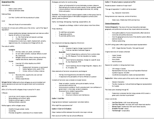 Test 2 Crib Sheet: Understanding Gender, Urbanization, and Cultural ...