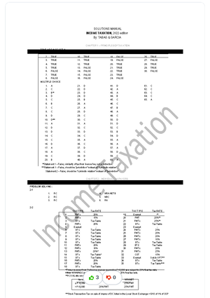 Memorandum 004 - memo example - MEMORANDUM 004 – 2025 To: Members of ...