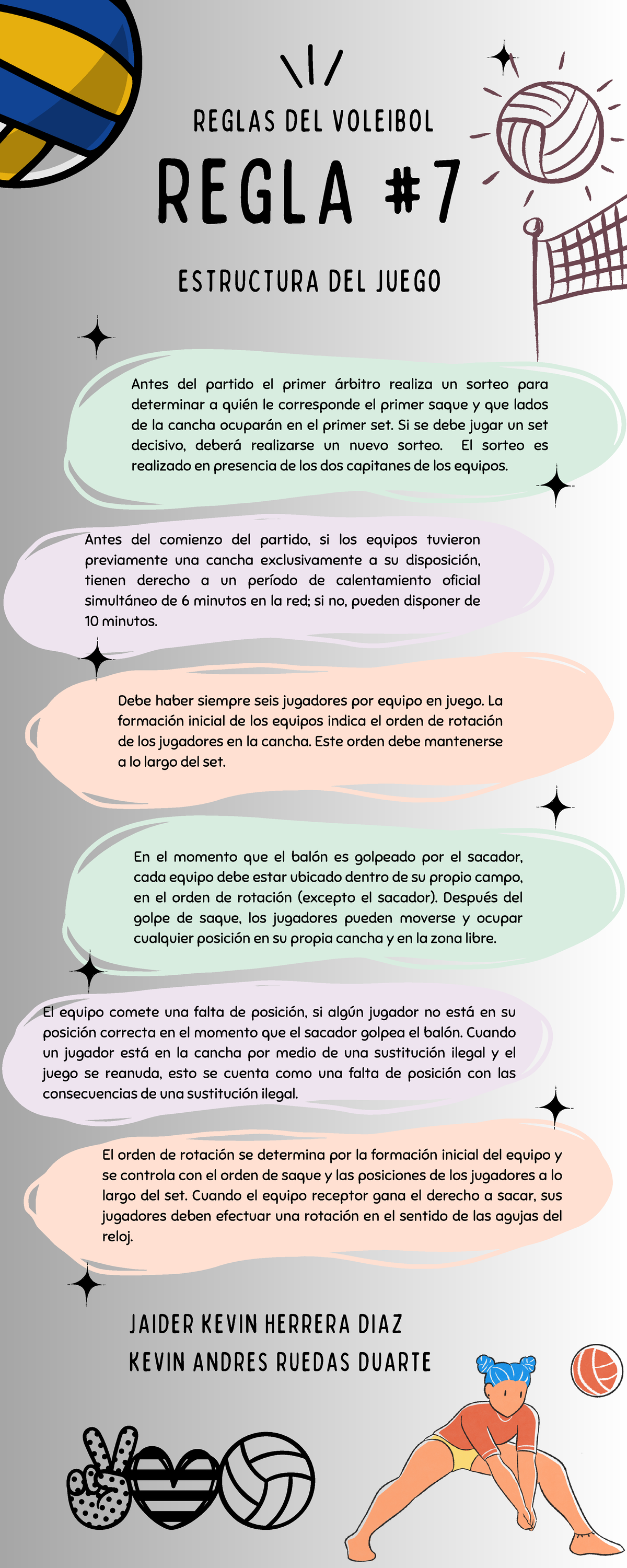 Reglas Del Voleibol VOLEIBOL: Reglas Básica