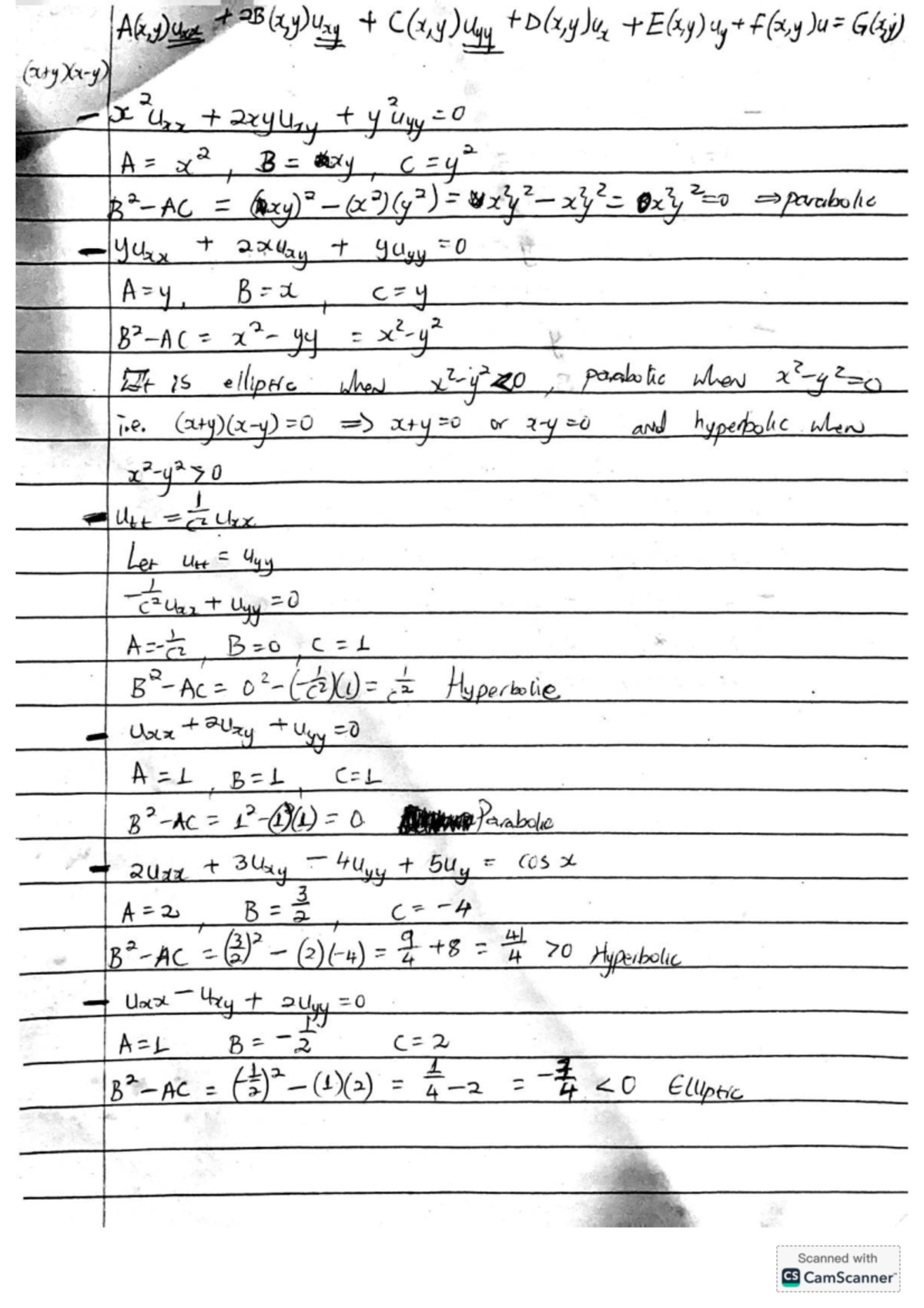 Partial Differential Equations Analysis: A(x,y)ux + B(xy)uxy + C(x,y ...