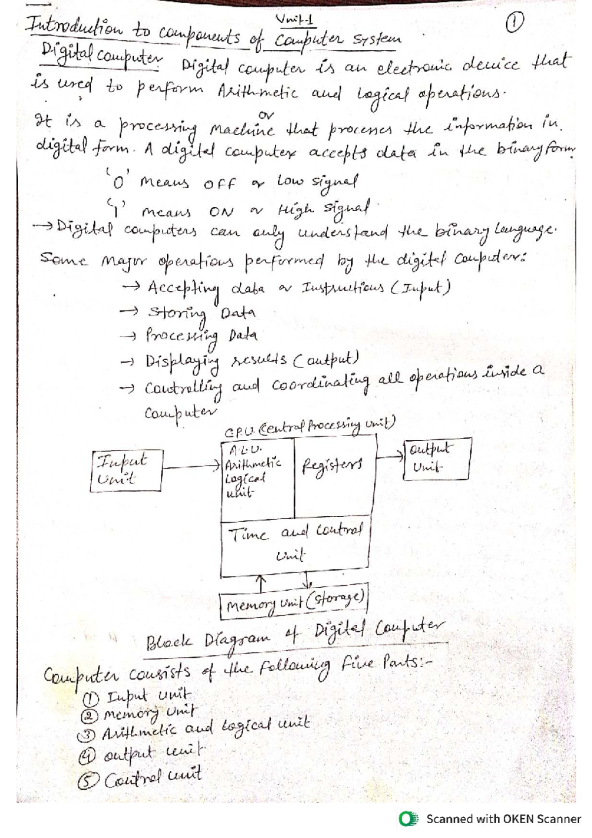 Introduction to Digital Computer Components - UNIT 1 PPS Notes - Studocu
