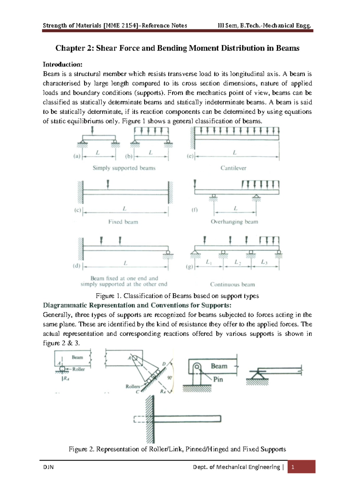Shear Force and Bending Moment Distribution in Beams (SFD & BMD) - Studocu