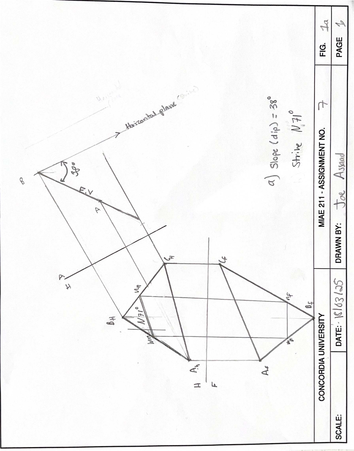 MIAE 211 Assignment No. 7: Analysis of Horizontal Plane Dynamics - Studocu