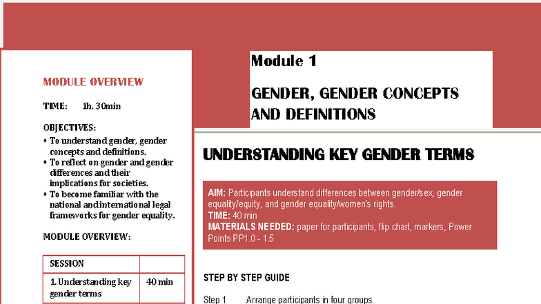 01 Gender Concepts - Manual for Trainers: Gender Equality and Gender ...