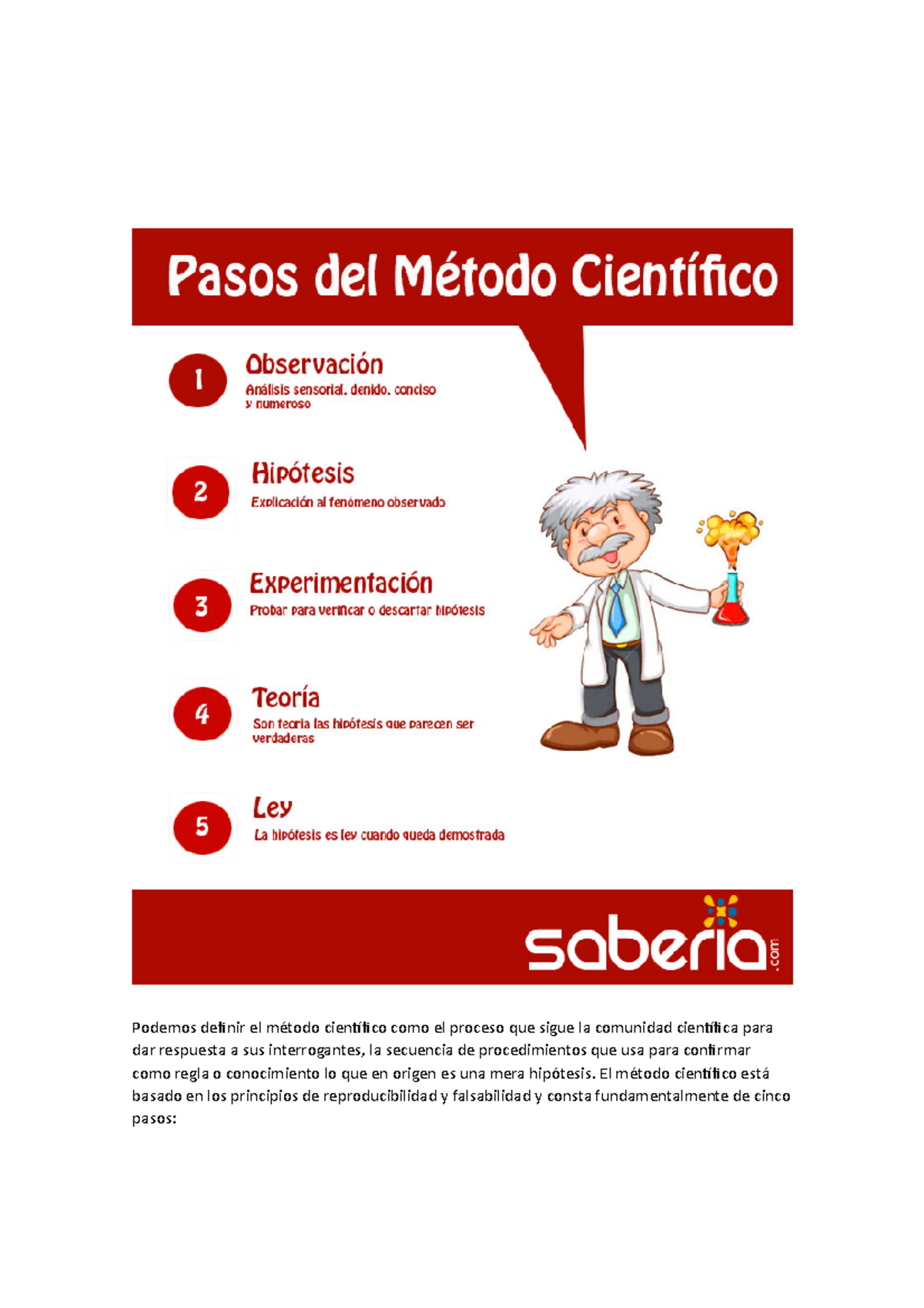 Método Científico: Proceso y Pasos Fundamentales en la Ciencia - Studocu