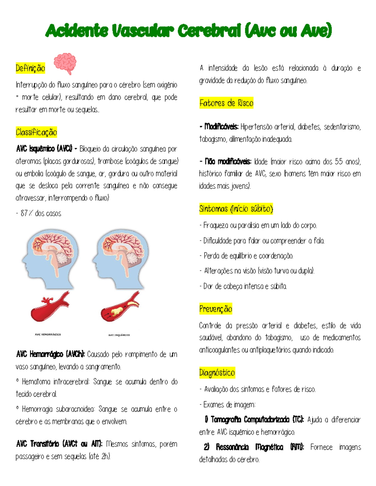 AVC: Definição, Tipos, Sintomas e Tratamentos Essenciais - Studocu
