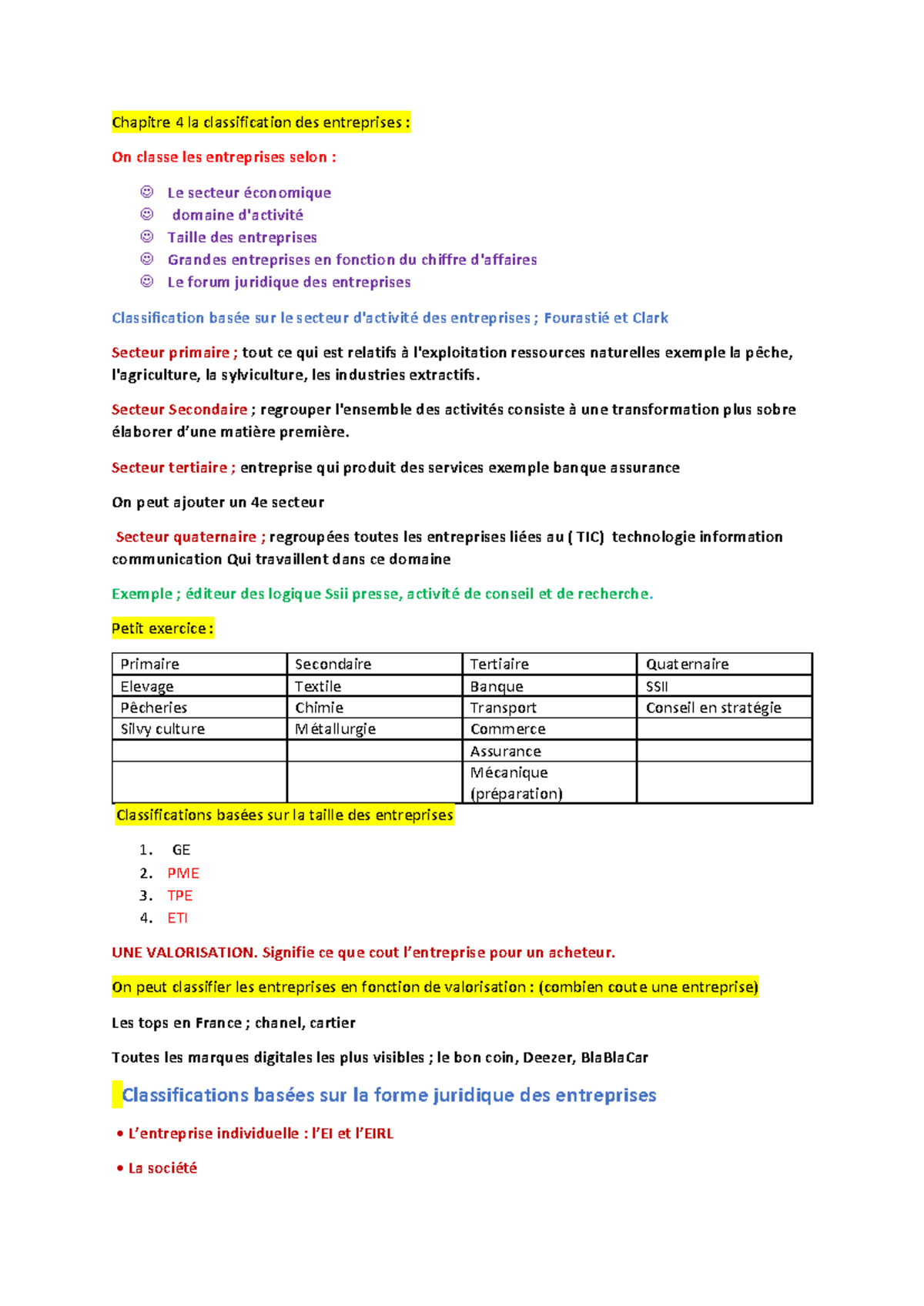 Chapitre 4 : Classification des Entreprises - COURS - Studocu