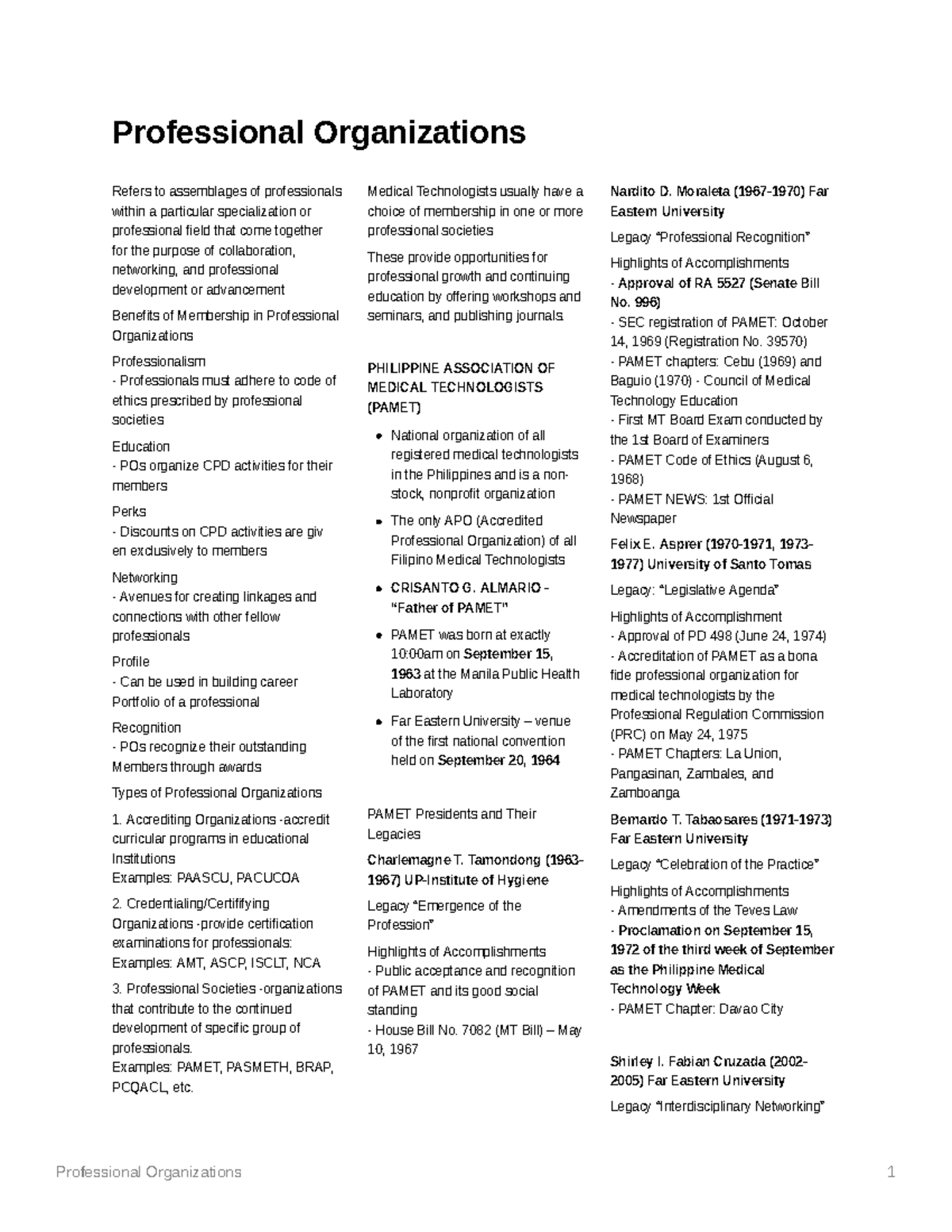 Professional Organizations in Medical Technology: Insights & Historical ...
