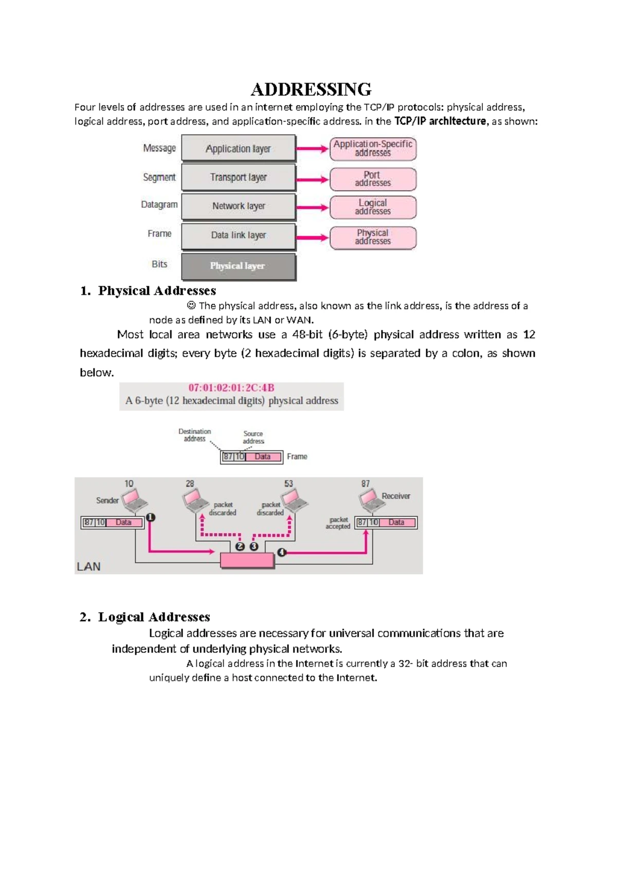 Addressing in Networking: Physical, Logical, and Port Addresses - Studocu