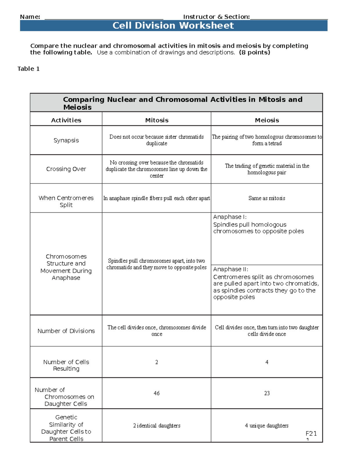 Cell Division Lab Worksheet - Mitosis & Meiosis Comparison - Studocu