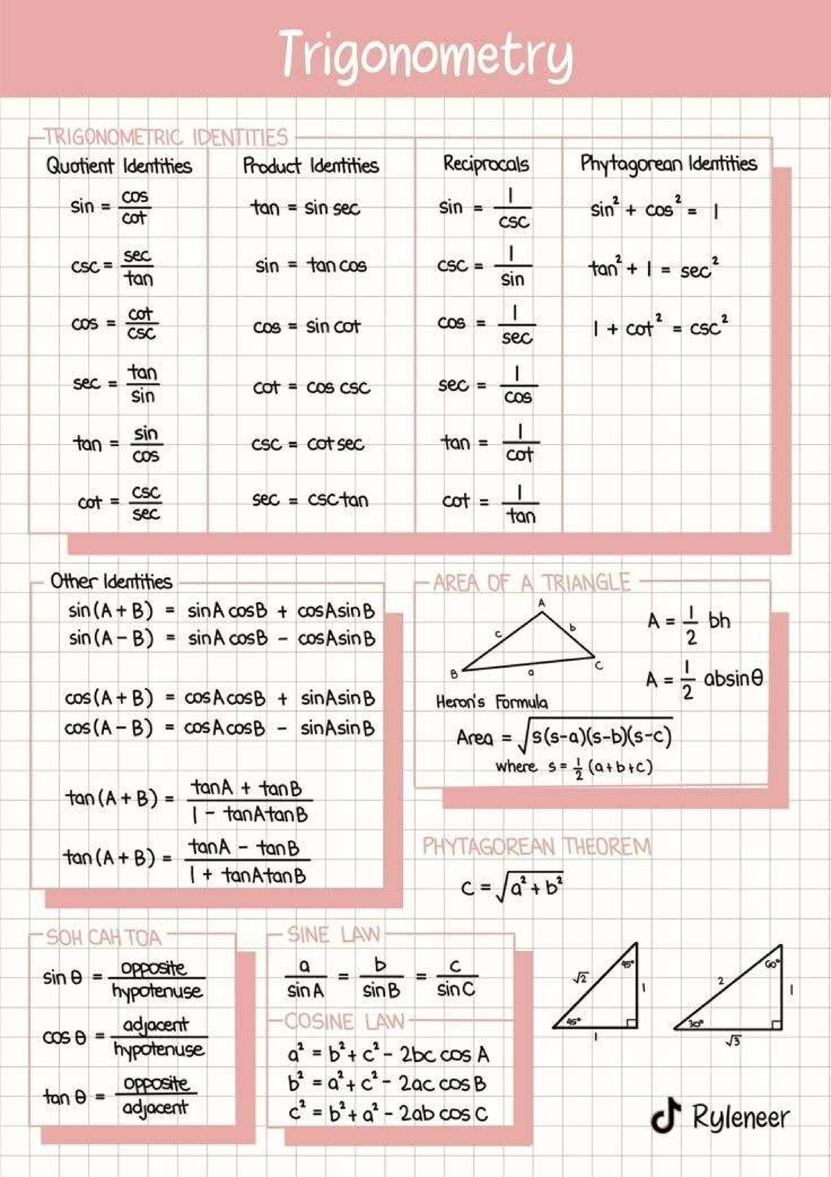 Trigonometry Identities & Formulas: Quotient, Product, and More - Studocu