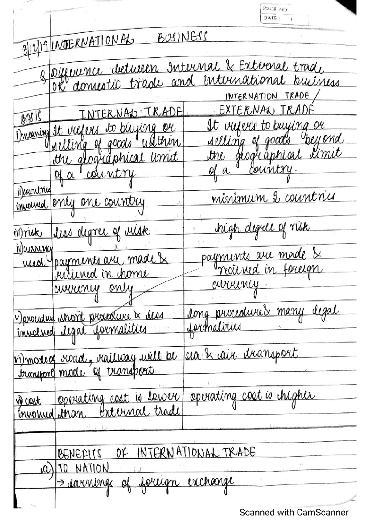 International Business - BST Notes on Internal & External Trade - Studocu