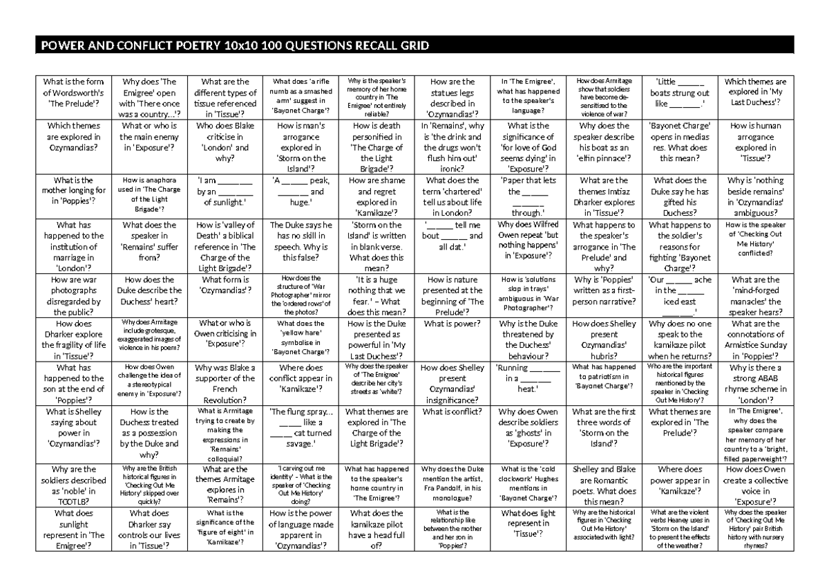 Power and Conflict Poetry: 10x10 Recall Grid with 100 Questions - Studocu