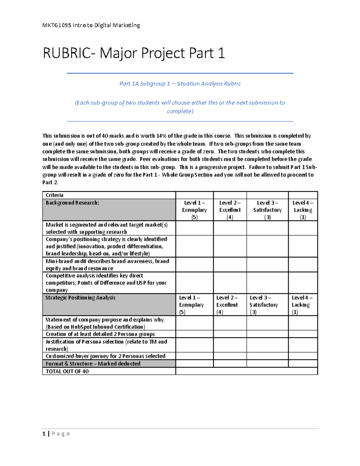 Major Group Project Rubrics - RUBRIC - Major Project Part 1 Part 1A ...