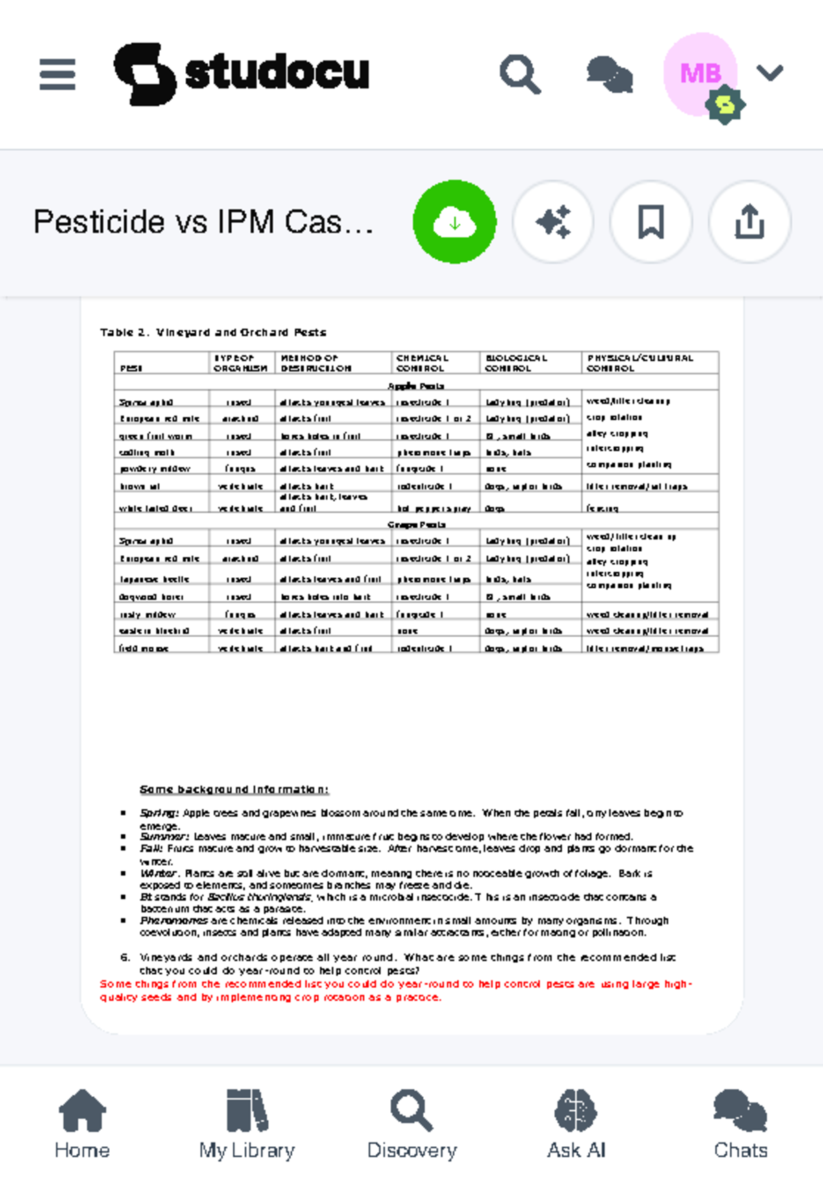 Pesticide vs IPM Case Studies - Part 1 Pesticide Spraying Case Study 1 ...