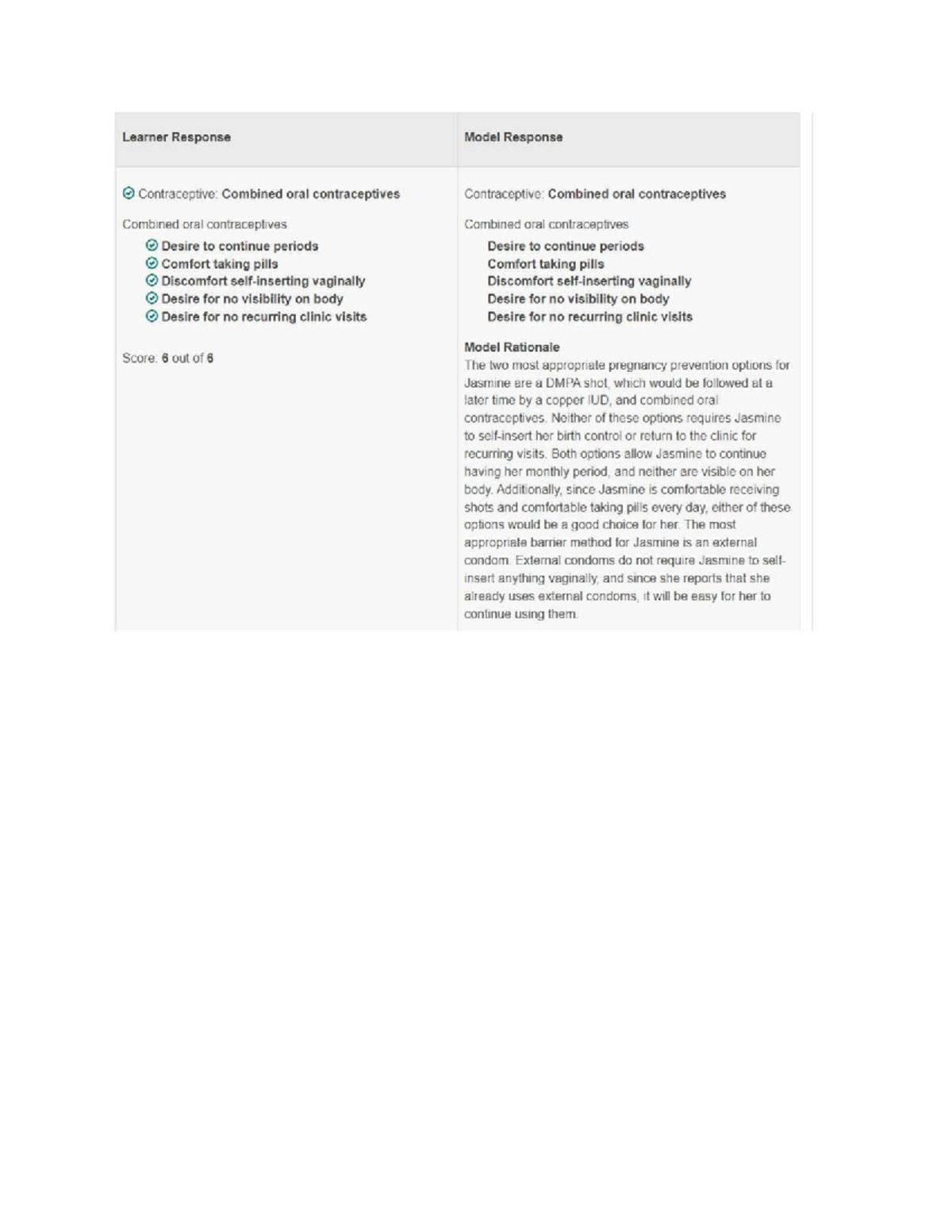 Jasmine Santos Contraceptive Selection: Combined Oral Contraceptives ...