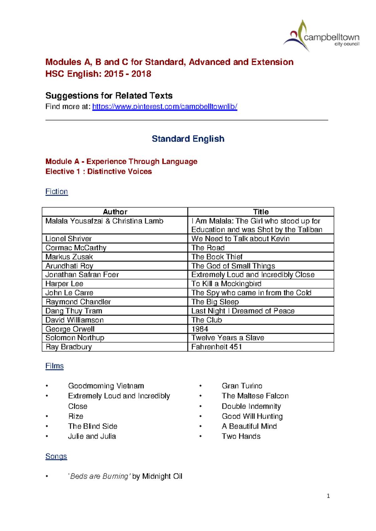 HSCEnglish Modules Related Texts - Modules A, B and C for Standard ...
