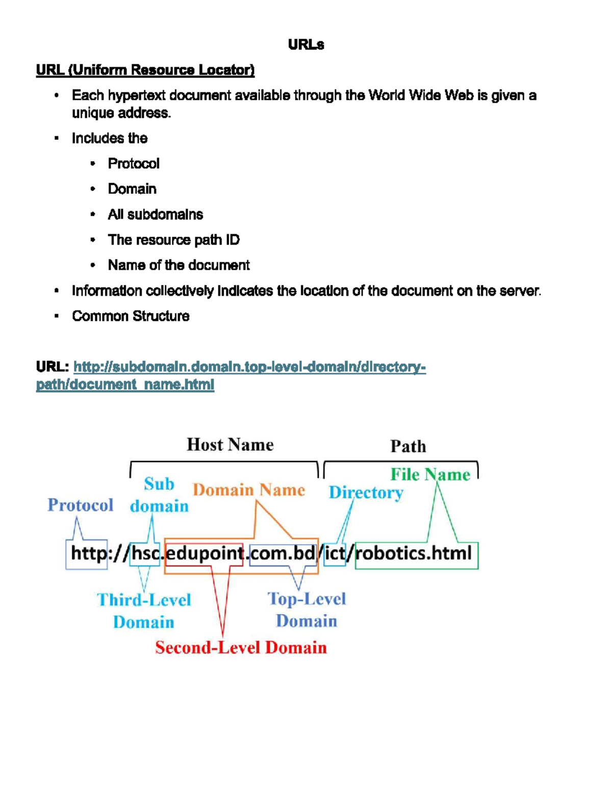 URLs - Notes on Structure and Components of Uniform Resource Locators ...