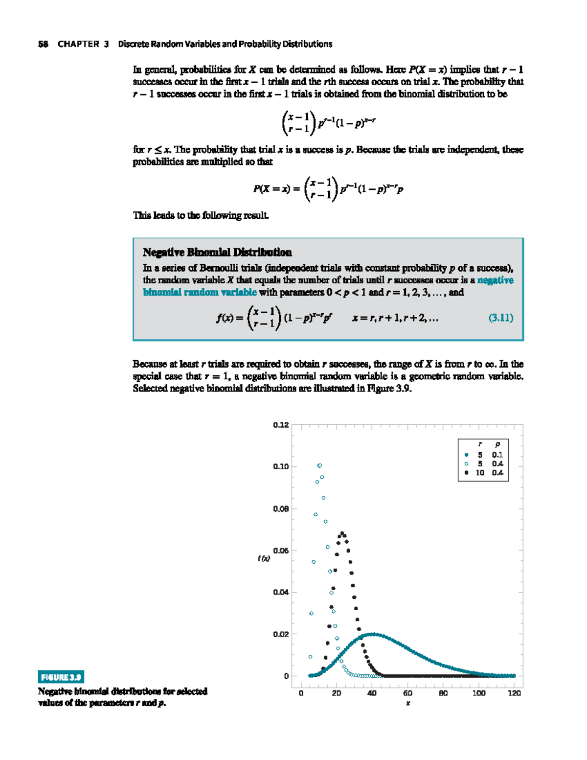 CHAPTER 3: Discrete Random Variables & Probability Distributions (76 ...