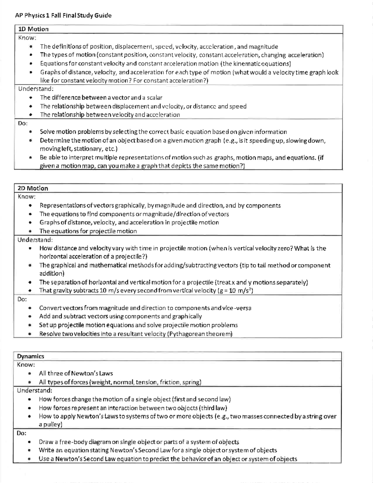 Physics 1AP1 Fall Final Exam Review - AP Physics 1 Fall Final Study ...