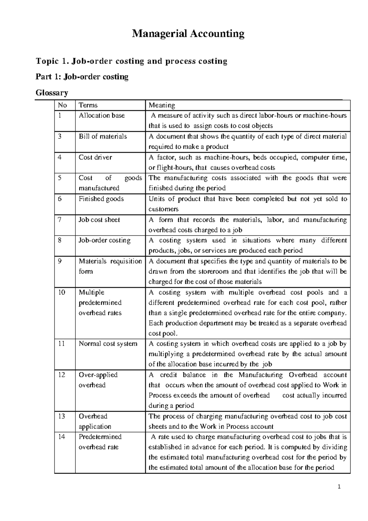 Managerial Accounting (ACC 101): Costing and Process Costing Glossary ...