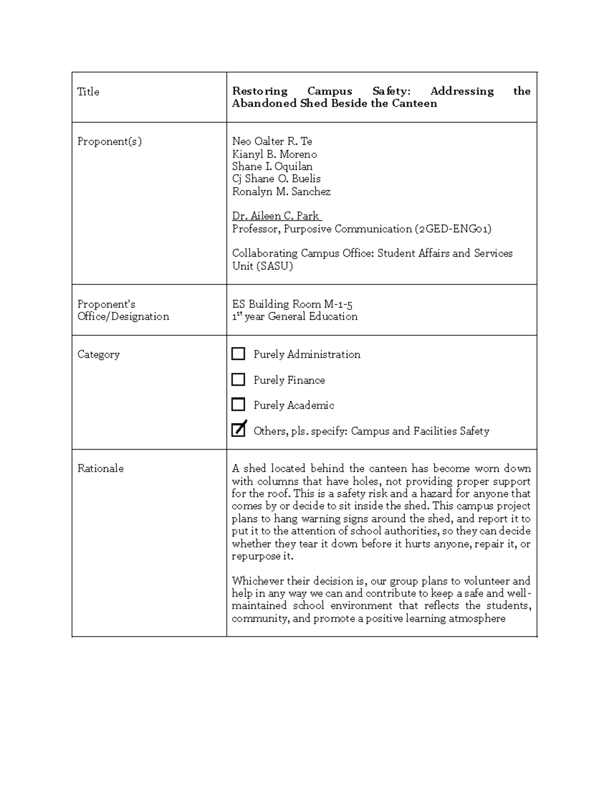 Restoring Campus Safety: Addressing Abandoned Shed (Concept Paper ...