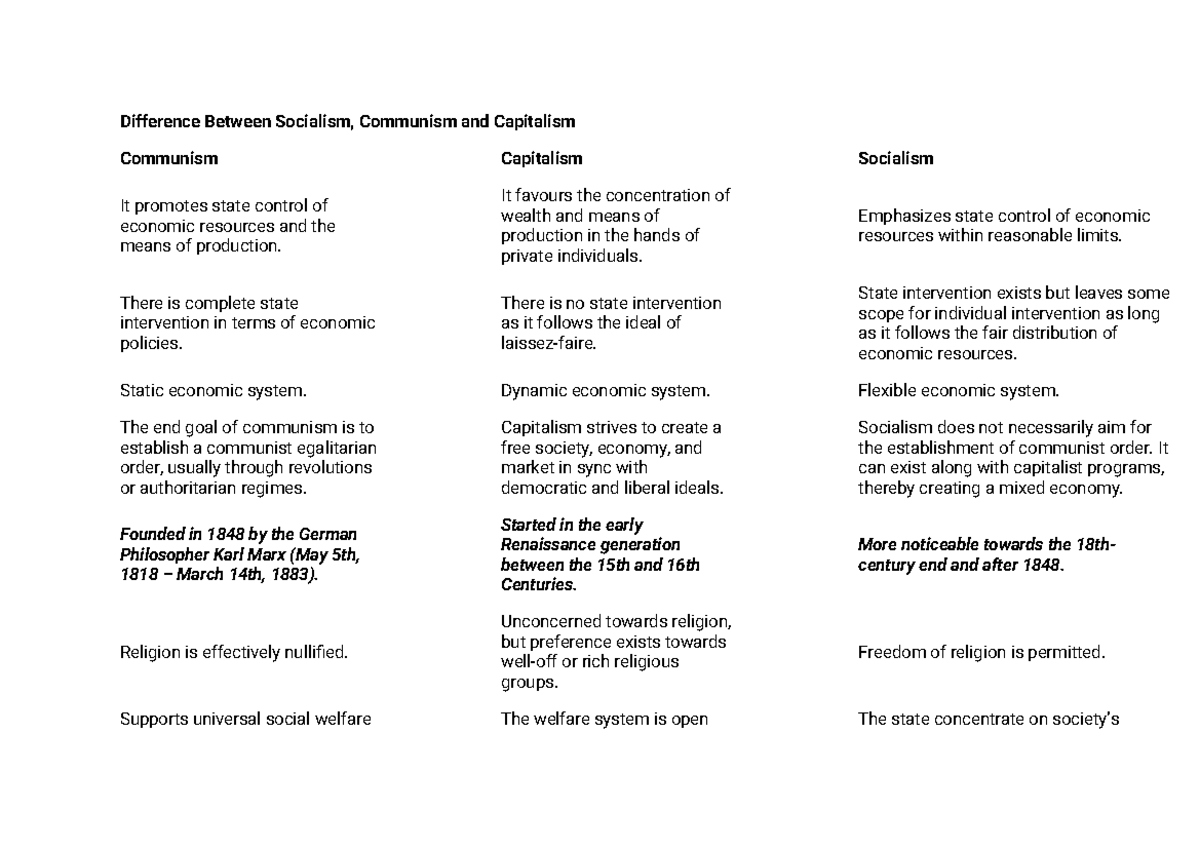 Comparative Analysis of Economic Systems: Socialism, Communism ...