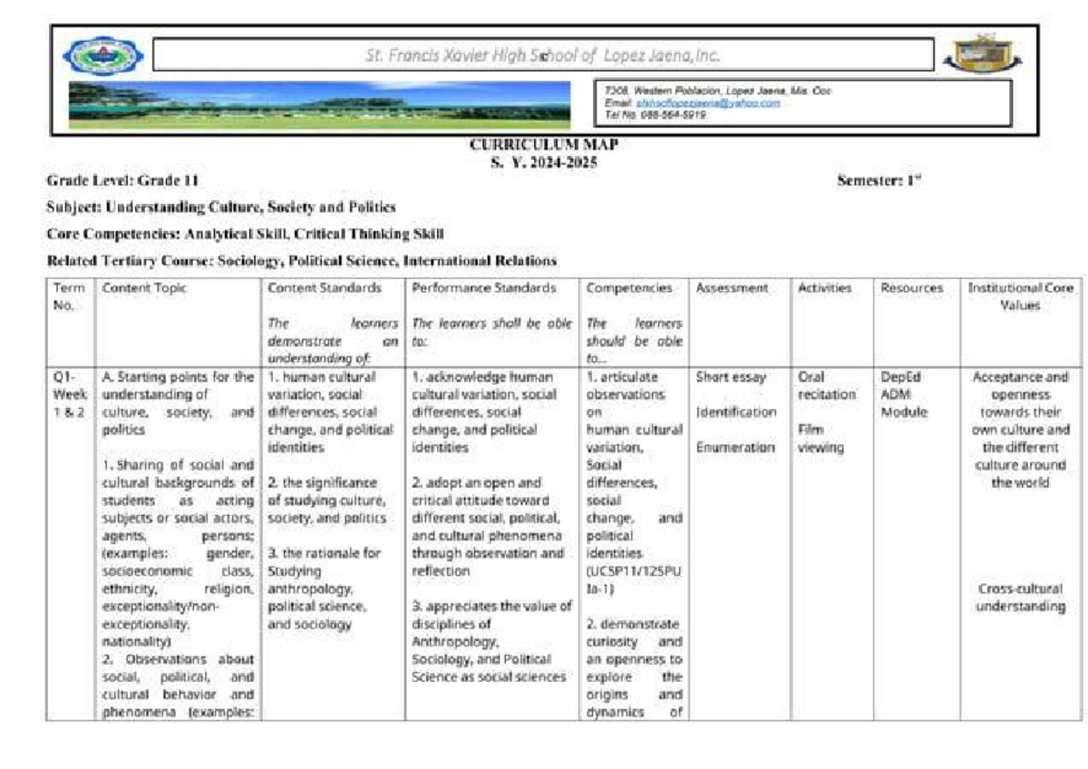 Understanding Culture, Society, and Politics: Grade 11 Curriculum Map ...