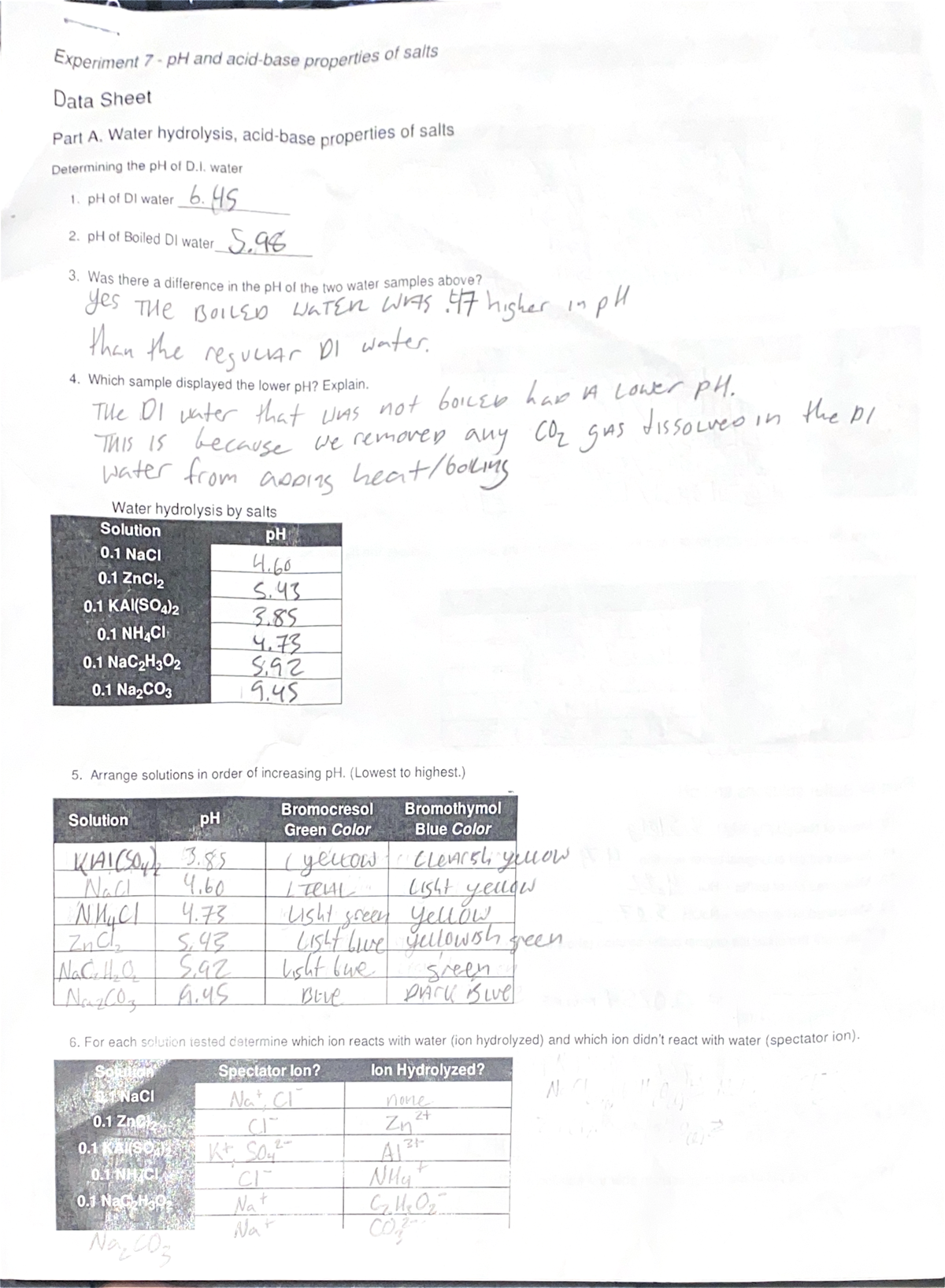Experiment 7: pH and Acid-Base Properties of Salts Data Sheet - Studocu