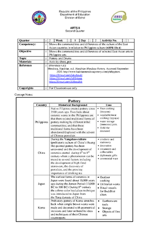 EDU 601 P2 Learning Episode 6 - FIELD STUDY ACTIVITY FS2: LEARNING ...