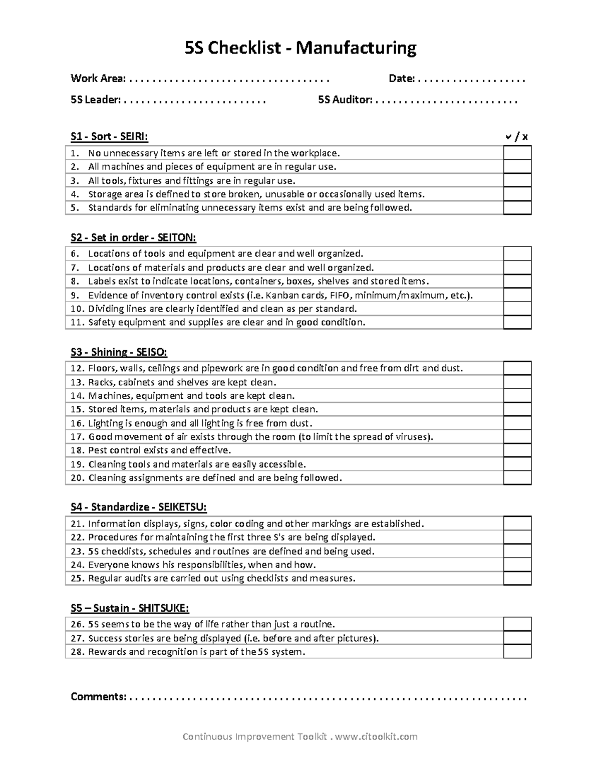 5s audit checklist manufacturing - 5S Checklist - Manufacturing ...