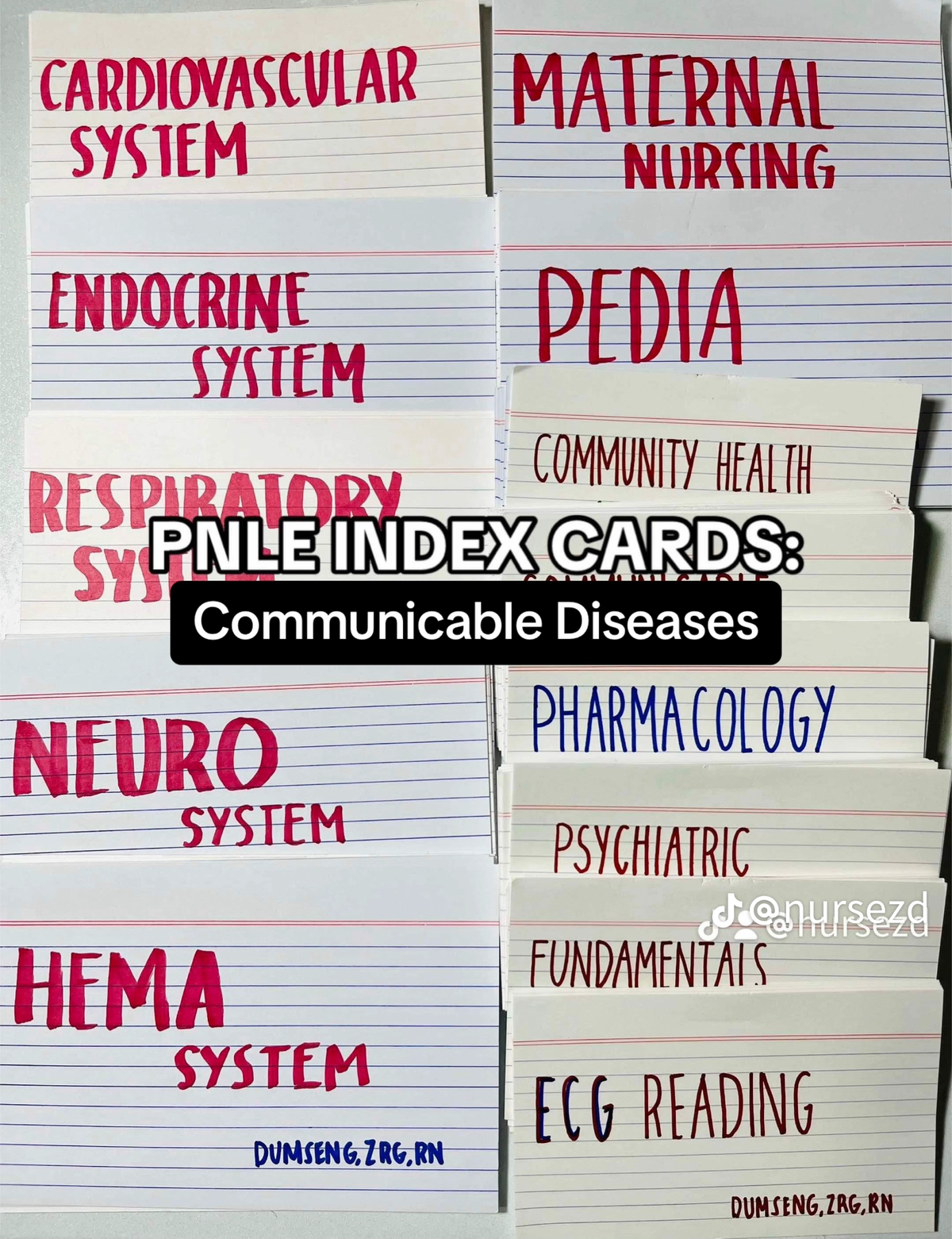 CD-Index Cards: Communicable Diseases and Nursing Management - Studocu