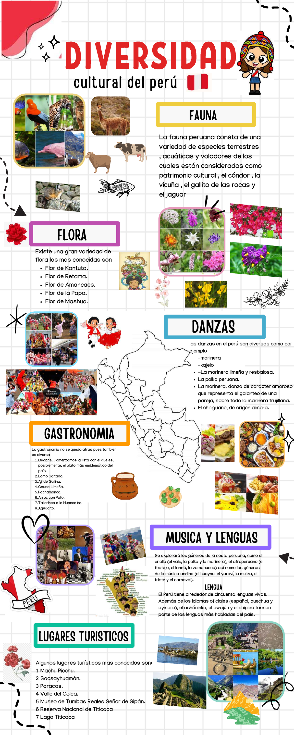 Diversidad Cultural del Perú: Fauna, Flora y Tradiciones - FAUNA - Studocu