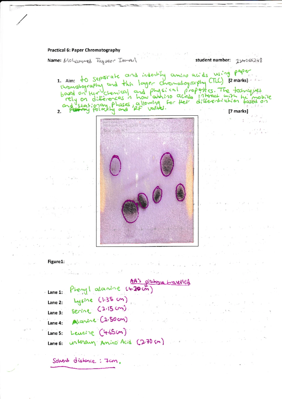 AR - Haar uitvaart: 'n Analise van PJ Philander se gedig - Studocu