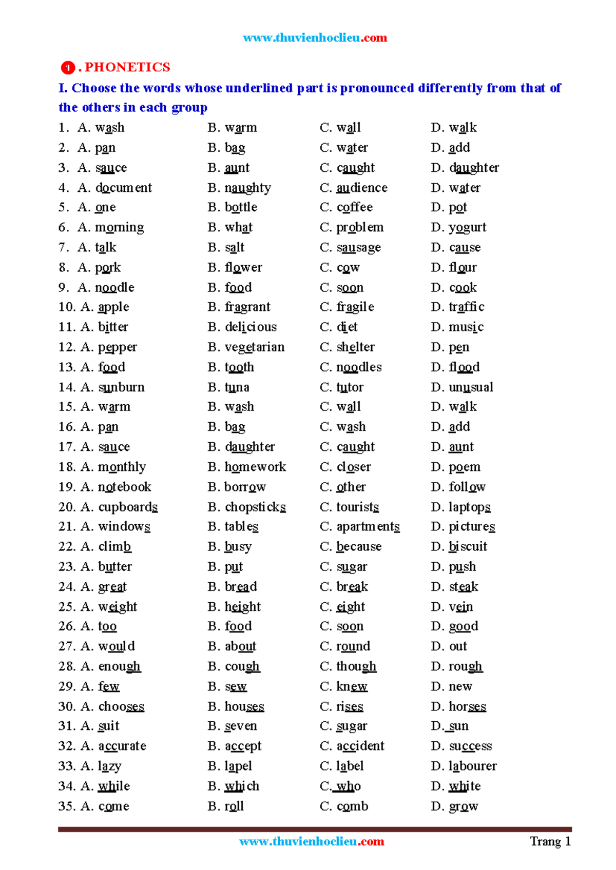 Phonetics I: Differentiating Pronunciation in English Words - Studocu